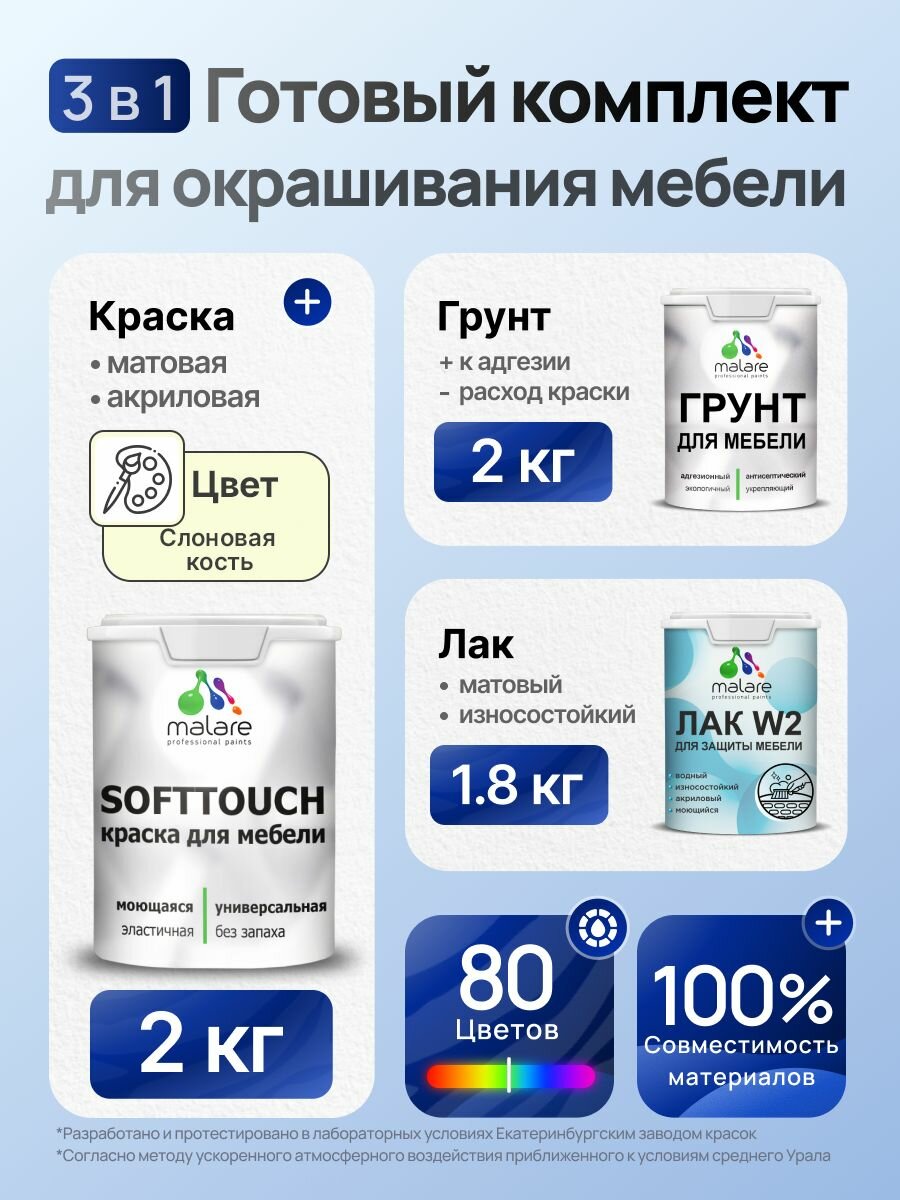 Комплект Malare SoftTouch для окрашивания мебели (2кг грунт + 2кг краска + 1.8кг лак), акриловый, без запаха, быстросохнущий, матовый, цвет слоновая кость