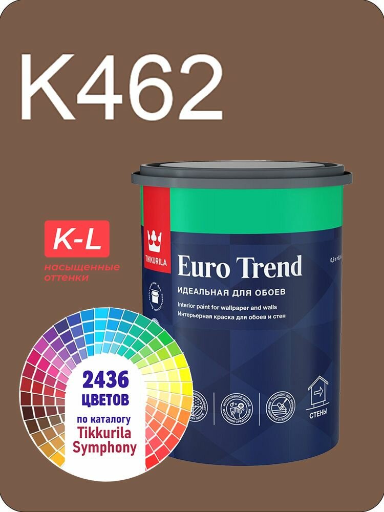 Краска для обоев Tikkurila Euro Trend 0,9л. насыщенные оттенки K462