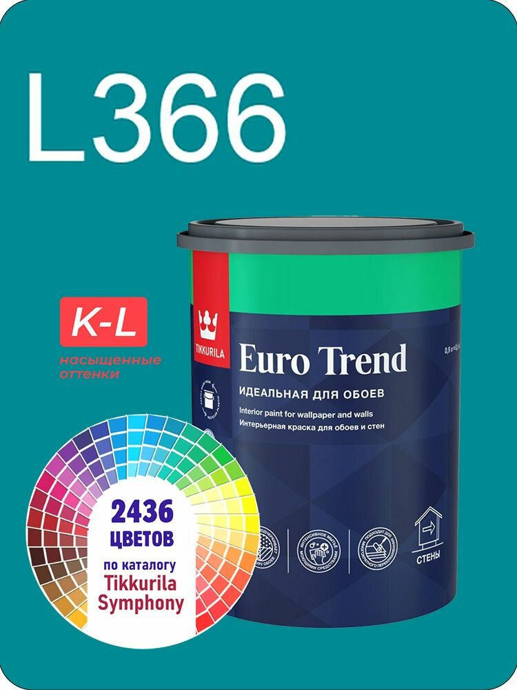 Краска для обоев Tikkurila Euro Trend 0,9л. насыщенные оттенки L366