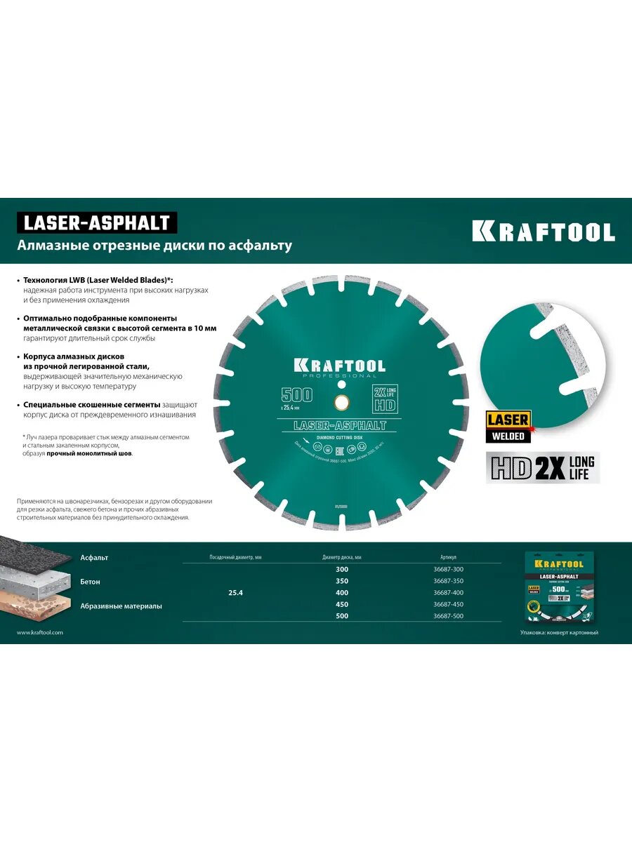 LASER-ASPHALT 300 мм (25.4/20 мм, 10х3.2 мм), алмазный диск