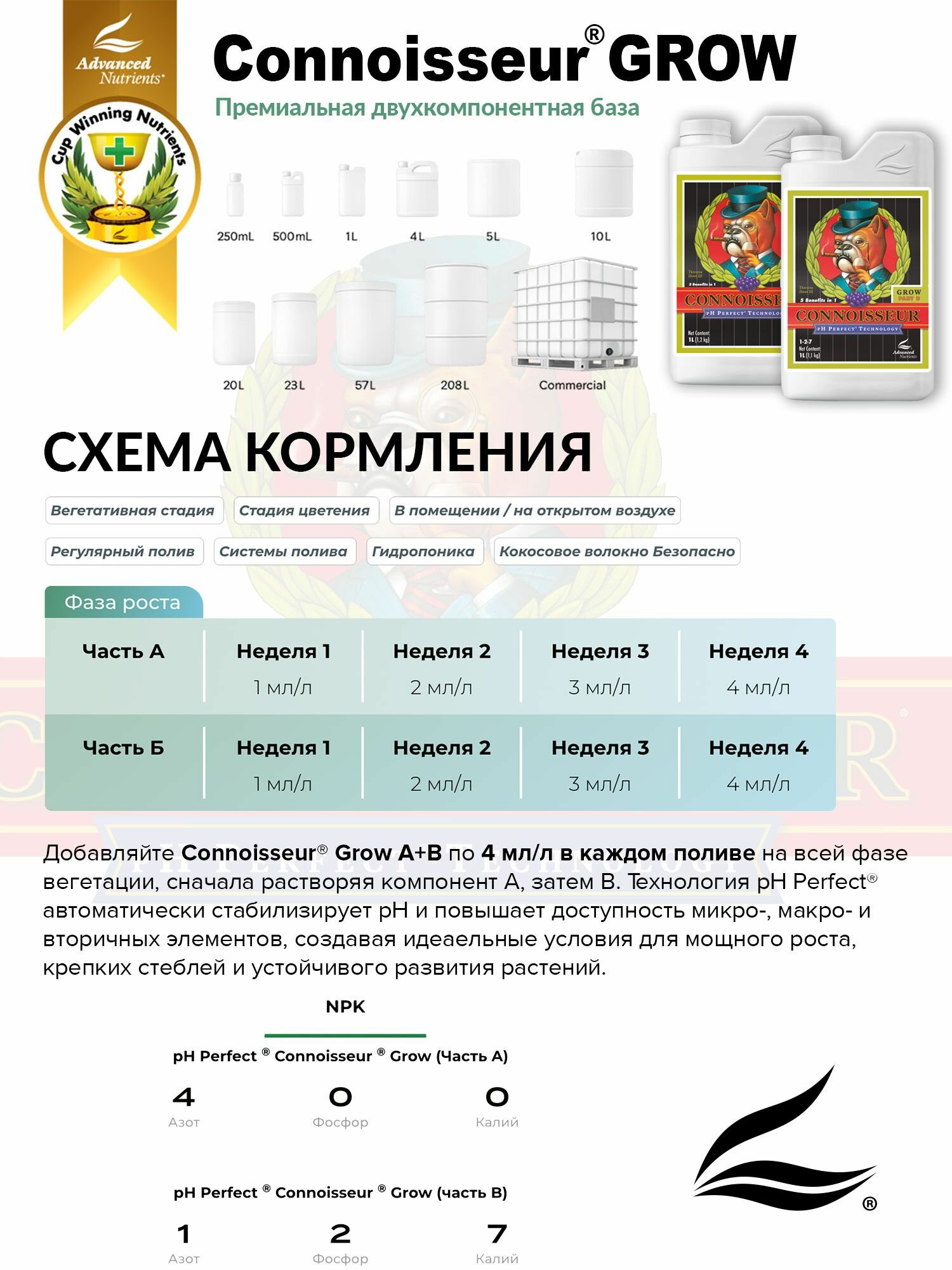 Базовое удобрение Advanced Nutrients Connoisseur Grow А+В 1 л — фото 1
