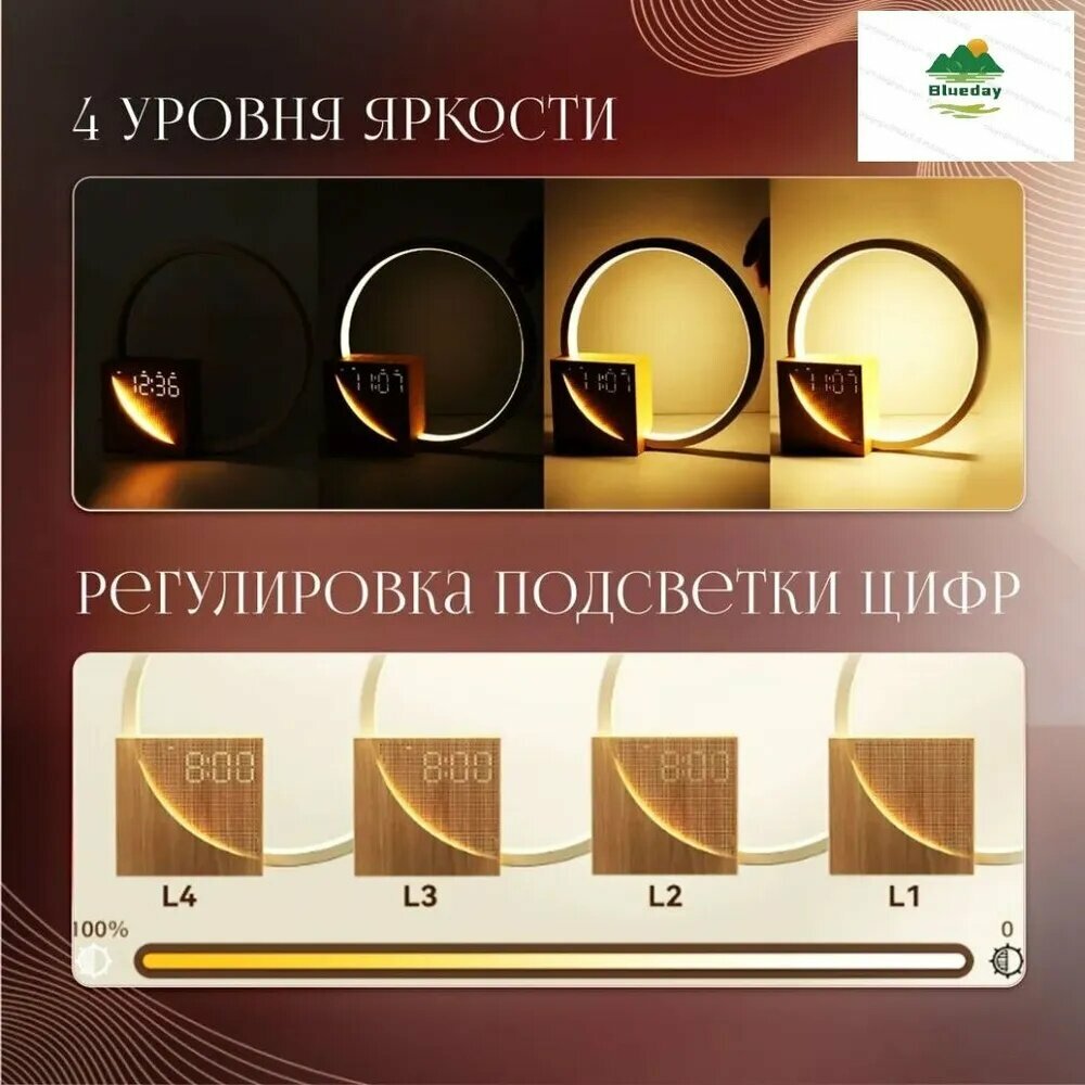 Настольные часы Электронные