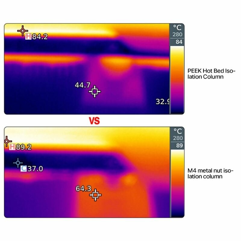 Изолирующая колонна алюминиевой пластины принтера VORON 2.4 Trident