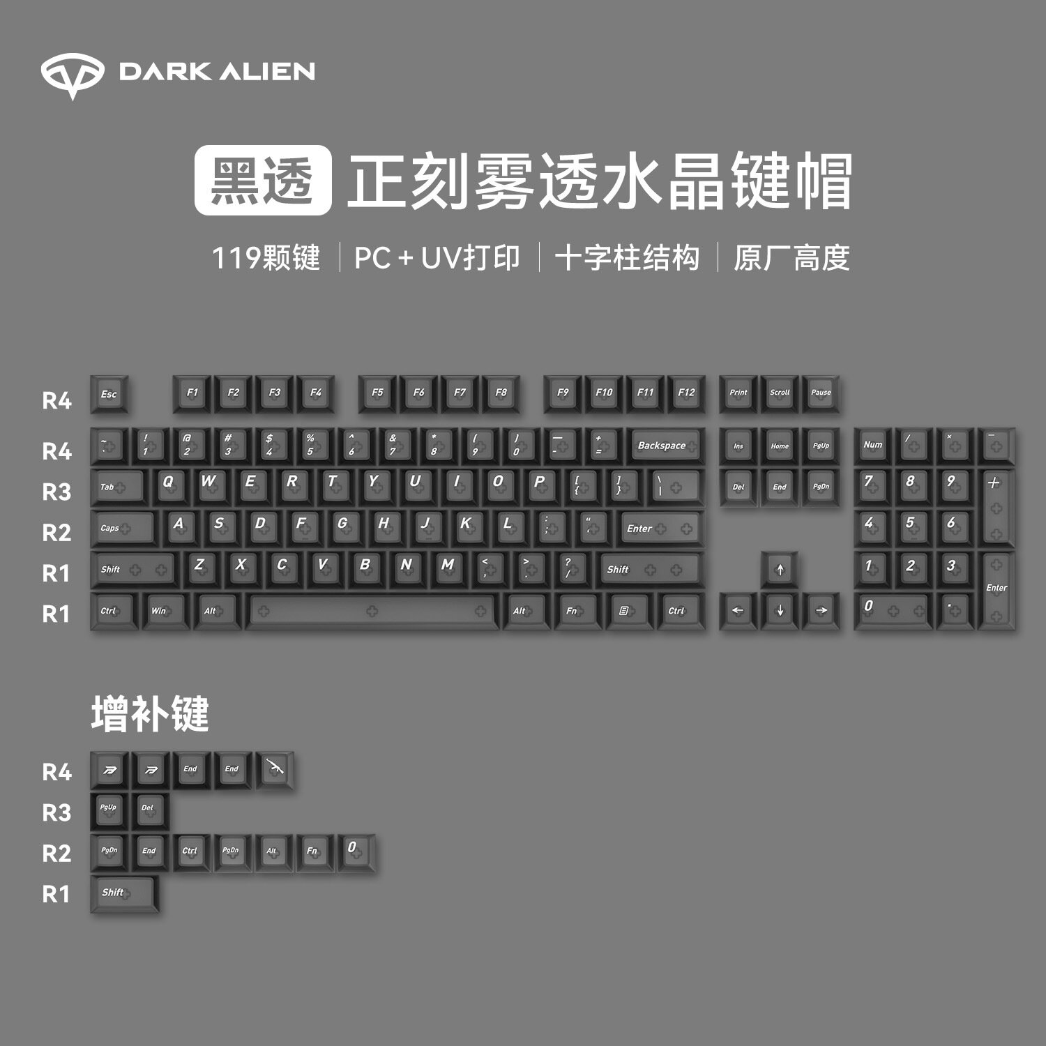 Прозрачные кристальные клавиши, индивидуальные DIY механические клавиатуры, игровые клавиатуры, универсальные персонализированные клавиши для офиса