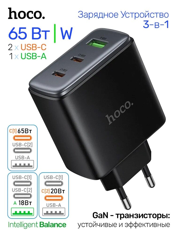 Сетевое зарядное устройство HOCO C160A Upgrade, USB-A, 2 x Type-C PD 65W, GaN (Черный)