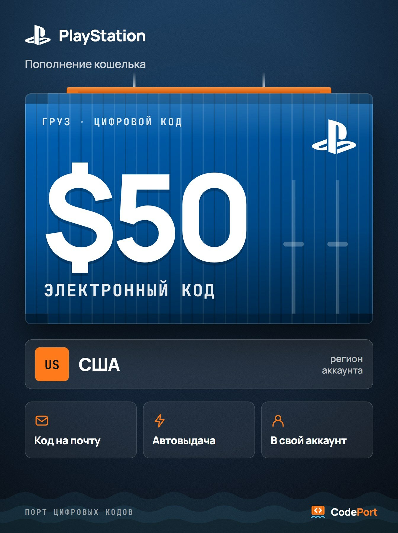 Подарочная карта PlayStation Store $50, США — цифровой код для PS4 и PS5