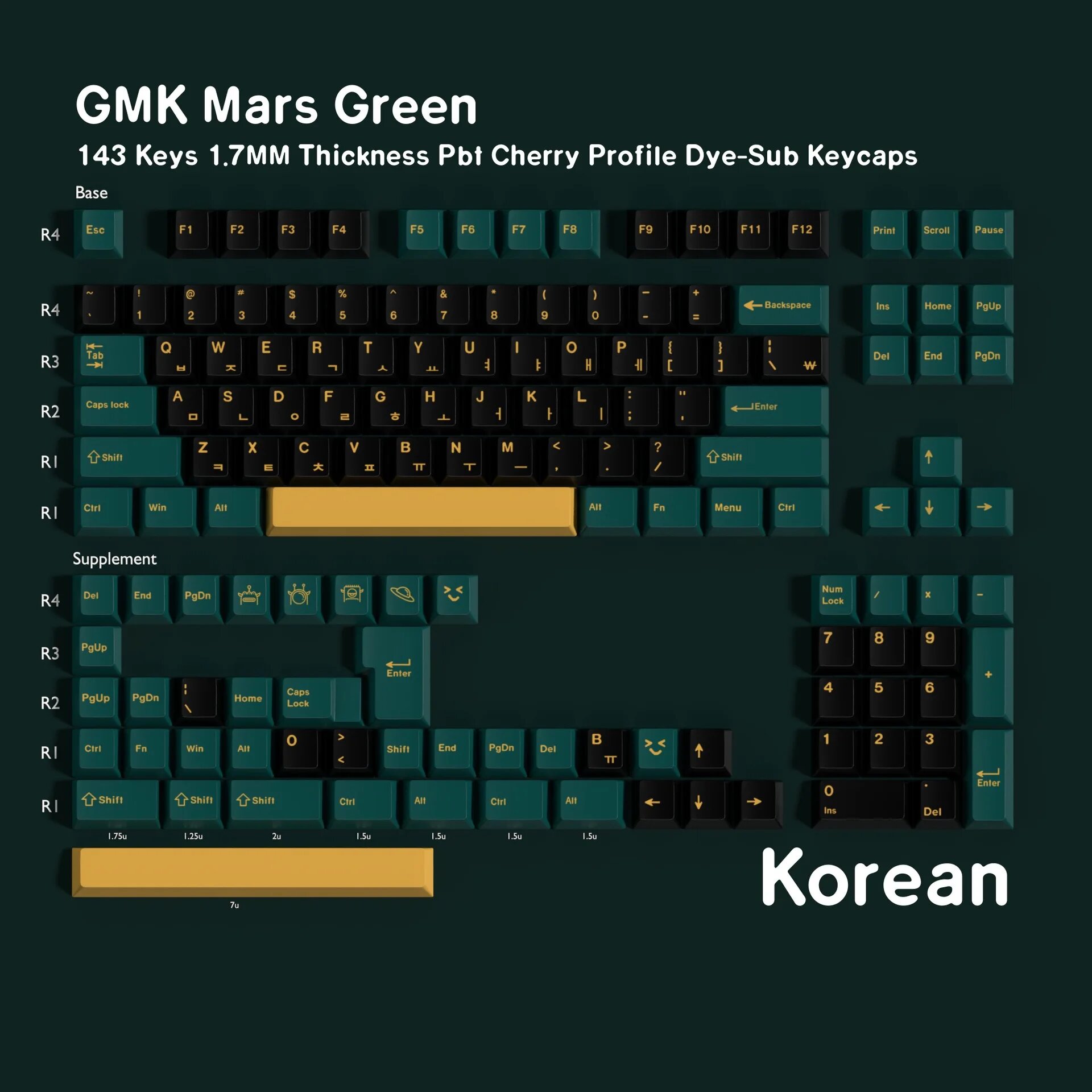 BRPT Green Keycap Cherry Profile PBT с подсветкой для механической клавиатуры Aulaf75