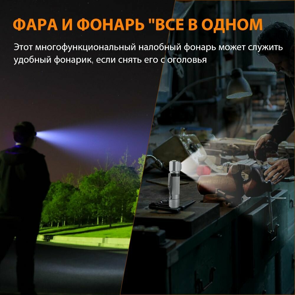 Светодиодные фары BORUIT SLD подходят для кемпинга и рыбалки на открытом воздухе (без аккумулятора)