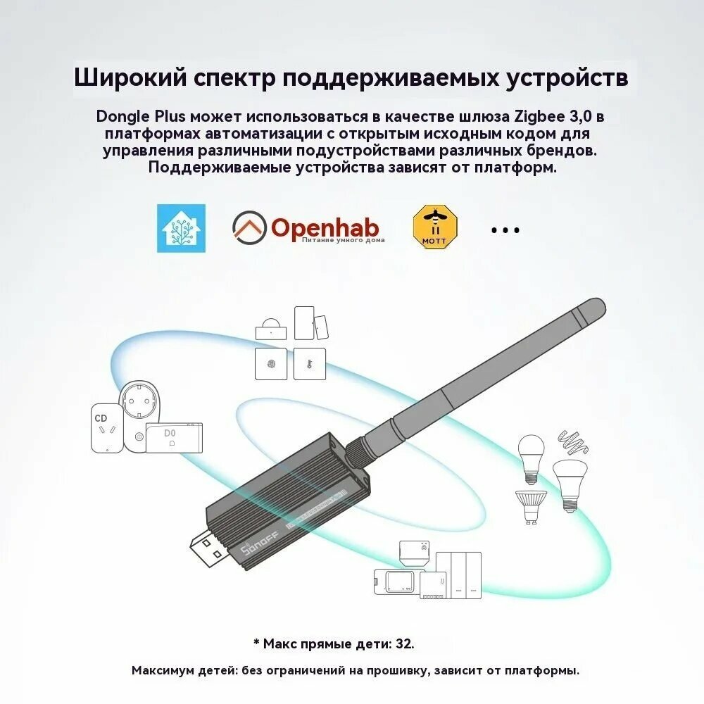 Стик SONOFF Zigbee 3.0 USB Dongle Plus-E — фото 1