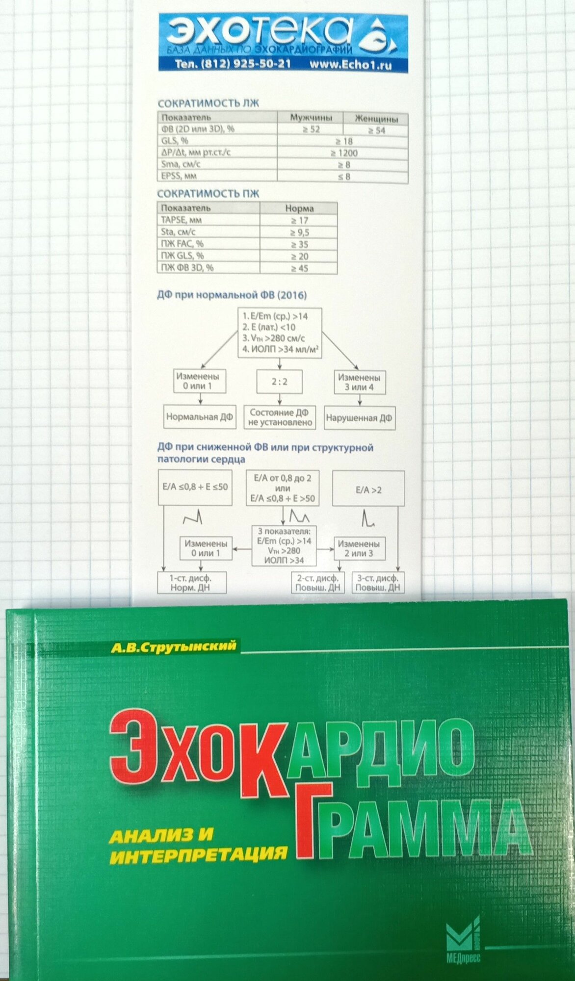 Эхокардиограмма. Струтынский А. В. + Эхотека. Буклет. Новиков