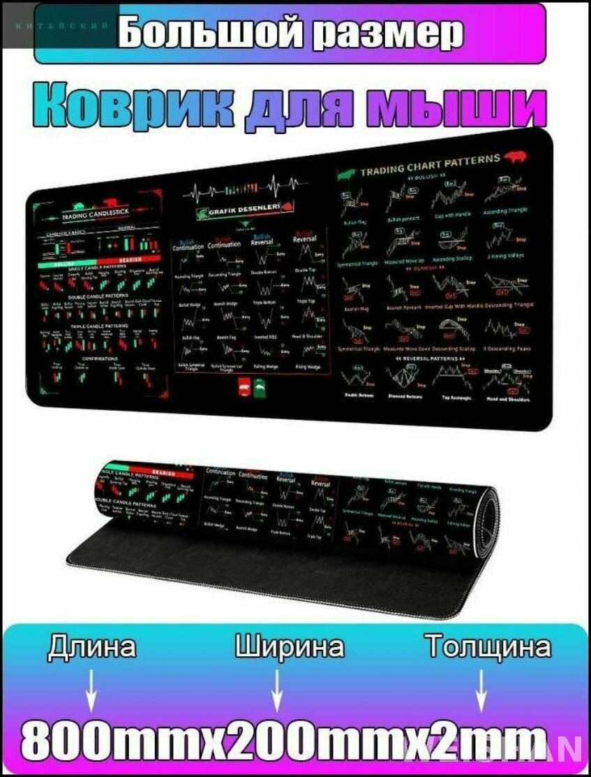 Mouse Mat Brilliant Merchant 800 300 2 мм фондового рынка, графики, модели свечей
