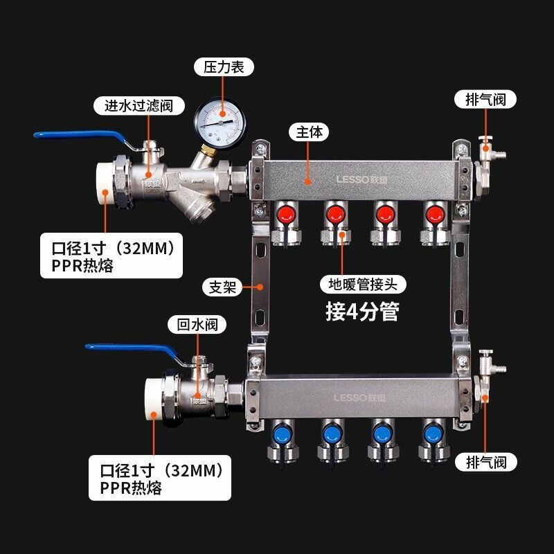 Распределитель воды Liansu с большим потоком, набор клапанов из нержавеющей стали 304 для подогрева пола, полный комплект для домашней установки, клапан для подогрева пола 6-ходовой, 4-ходовой, 12-ходовой