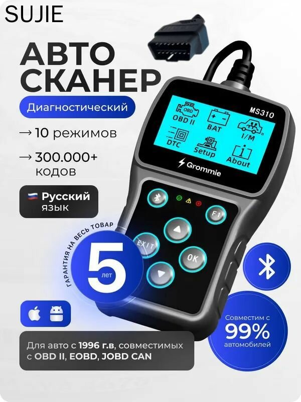 Grommie Сканер для диагностики автомобилей OBD2, ОБД2 сканер, автосканер