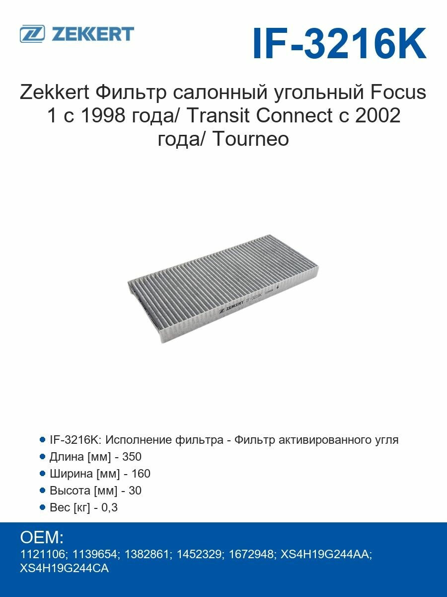 Zekkert Фильтр салонный угольный Focus 1 с 1998 года/ Transit Connect с 2002 года/ Tourneo