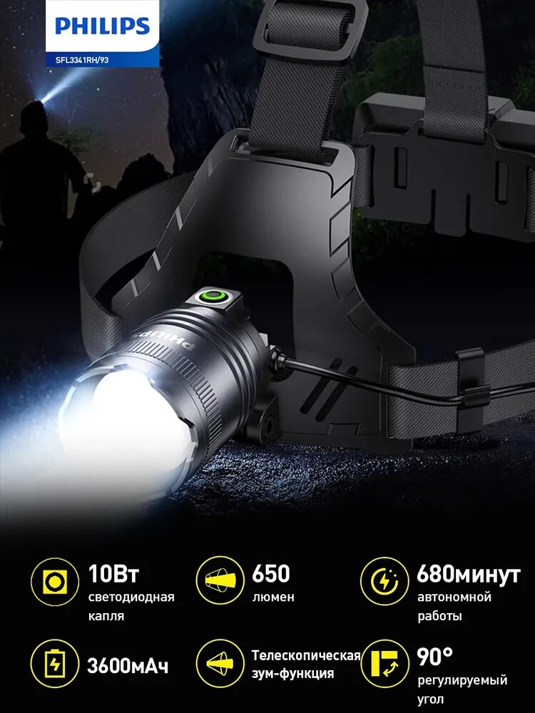 Philips SFL3341RH/93 Зумируемая налобная фара (алюминиевый сплав) 650 лм, бесступенчатая регулировка яркости, 5 режимов, индикатор заряда, водонепроницаемая, 3600 мАч Type-C, 10W
