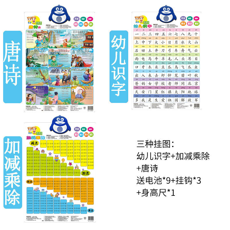 Таблица умножения, математика, двусторонняя HD, сложение, вычитание, аудио, полный набор, цифровая наклейка на стену, методическая таблица
