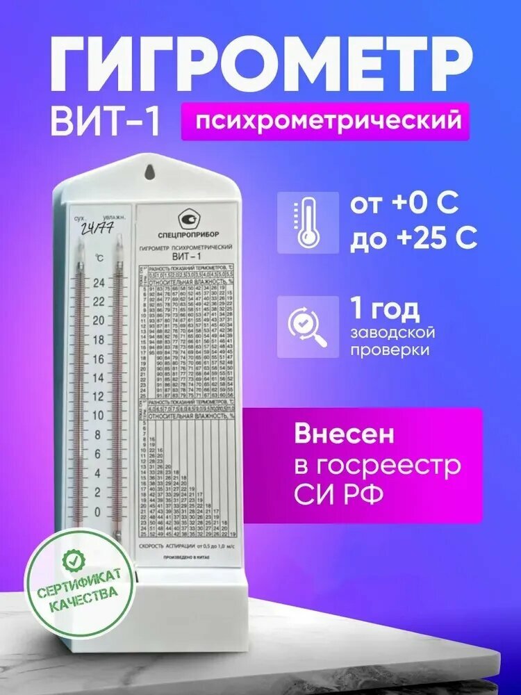 Гигрометр психрометрический ВИТ-1 с поверкой 2 года