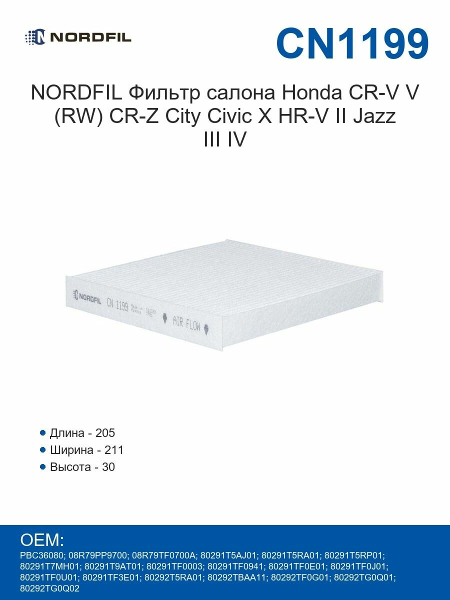 NORDFIL Фильтр салона Honda CR-V V (RW) CR-Z City Civic X HR-V II Jazz III IV