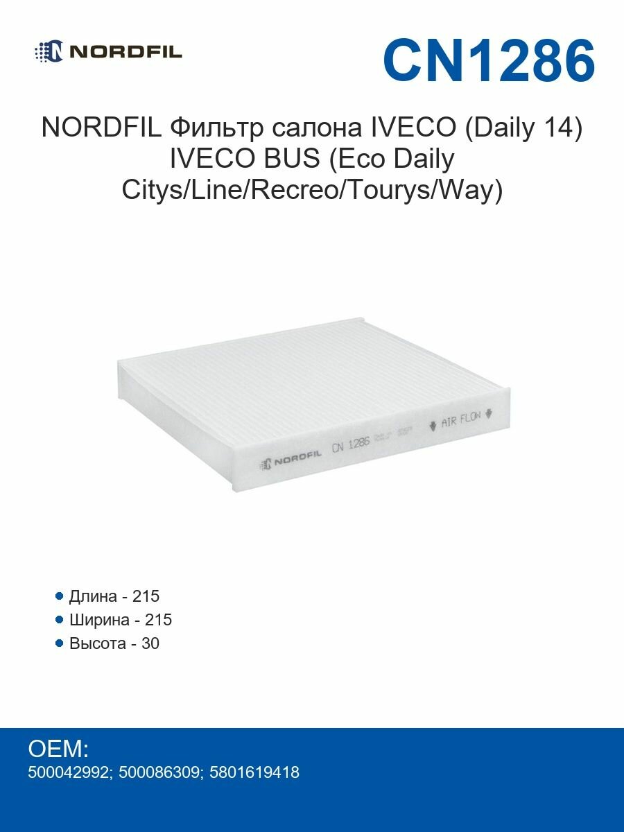 NORDFIL Фильтр салона IVECO (Daily 14) IVECO BUS (Eco Daily Citys/Line/Recreo/Tourys/Way)