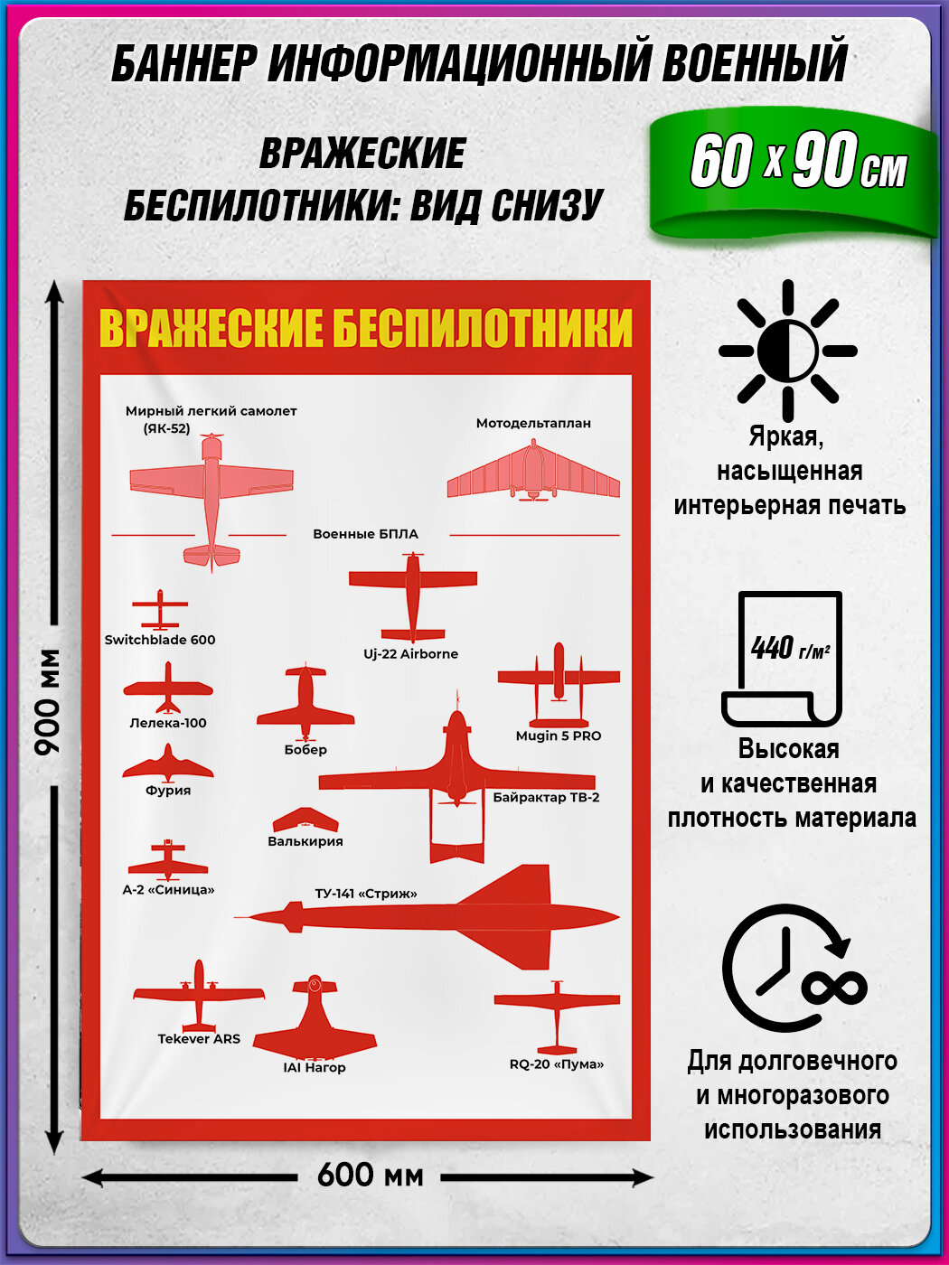 Баннер-плакат военный Вражеские беспилотники (БПЛА): вид снизу / 60х90 см