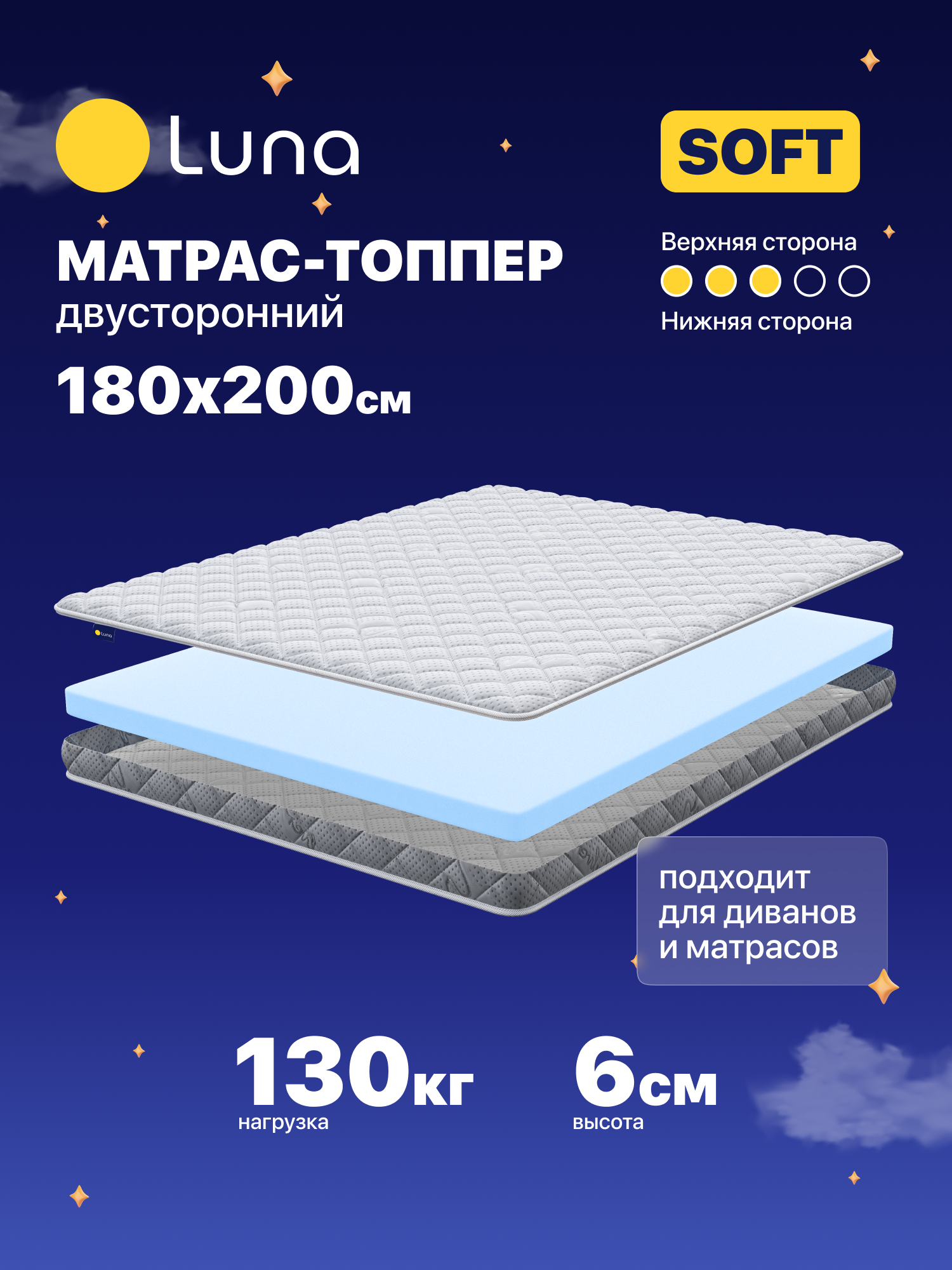 Матрас-топпер Luna Soft 180х200 см двухсторонний, анатомический, высота 6 см
