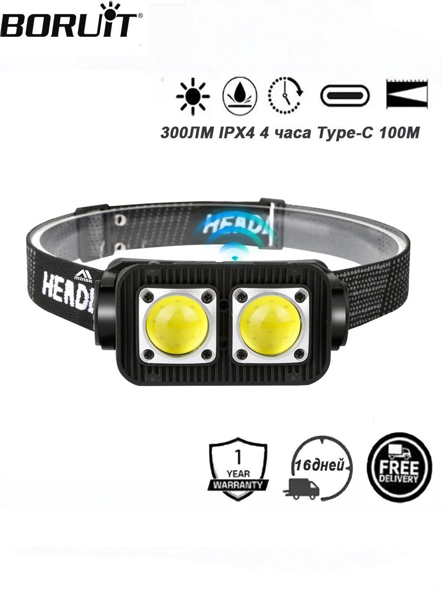 Налобный фонарь BORUIT K372