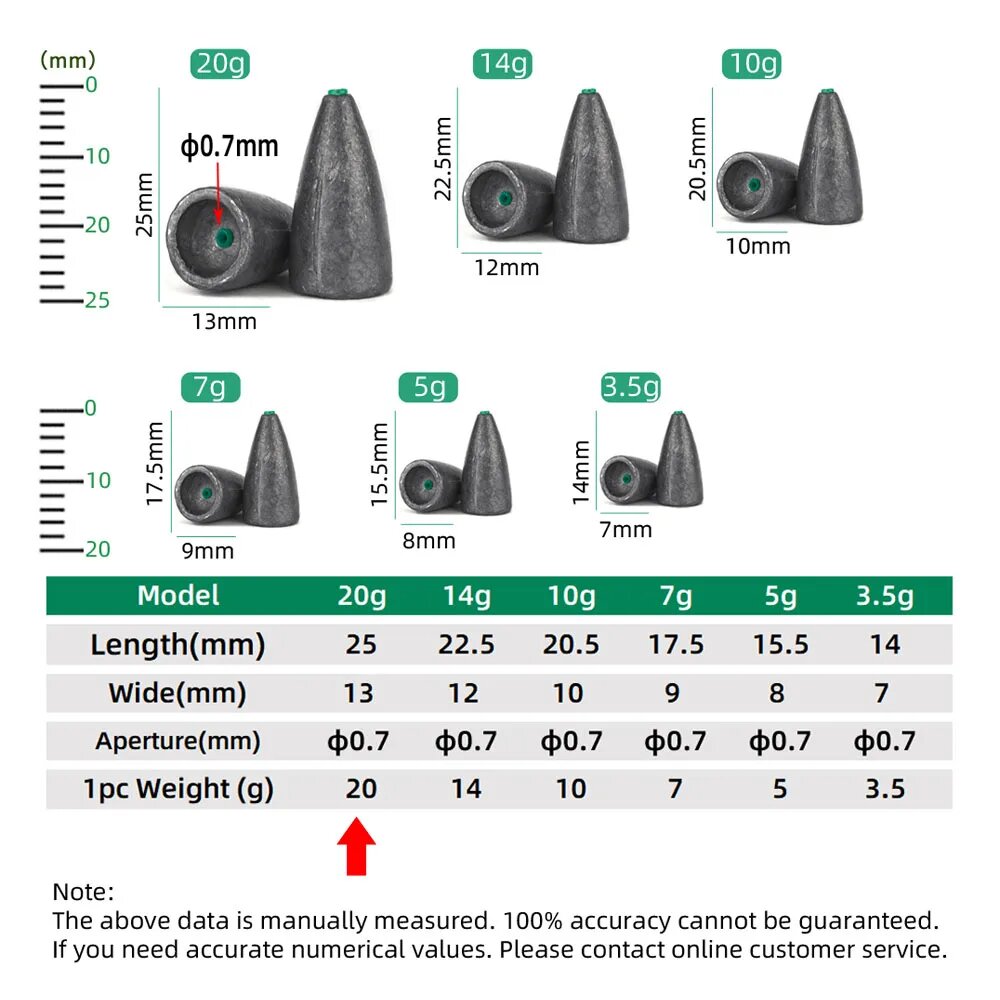 Набор грузил DNDYUJU для рыбалки 10 шт. 3.5г 5г 7г 10г 14г 20г Size 20