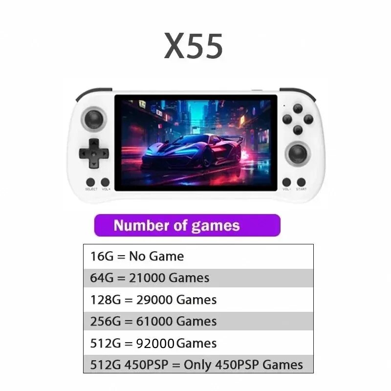 POWKIDDY X55 портативная игровая консоль 16G No Game, White