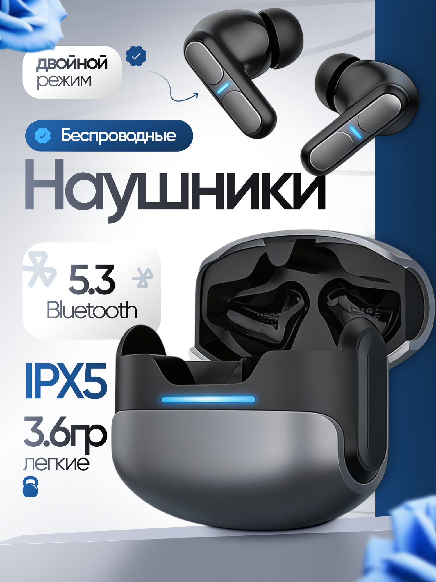 Наушники беспроводные