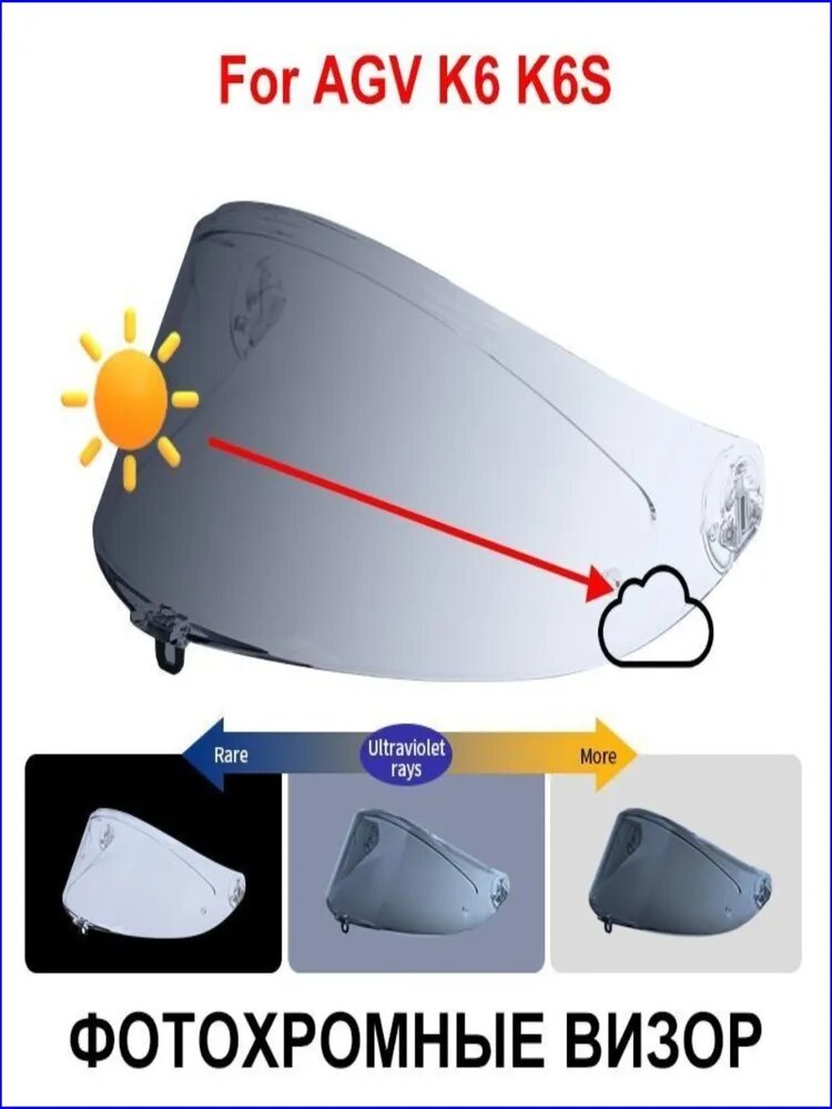 Запчасти для мотошлема фотохромный визор для AGV K6 K6S черный размер универсальный