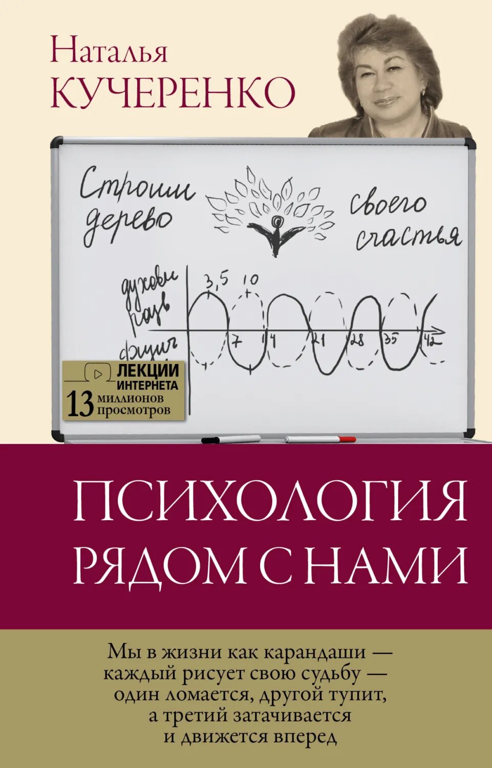 Психология рядом с нами [Цифровая книга]