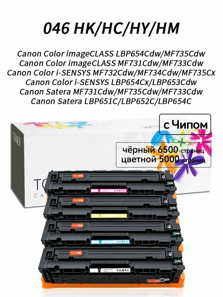 Картридж 046H CRG046H с премиум чипом для принтеров и МФУ Canon LBP и MF серий