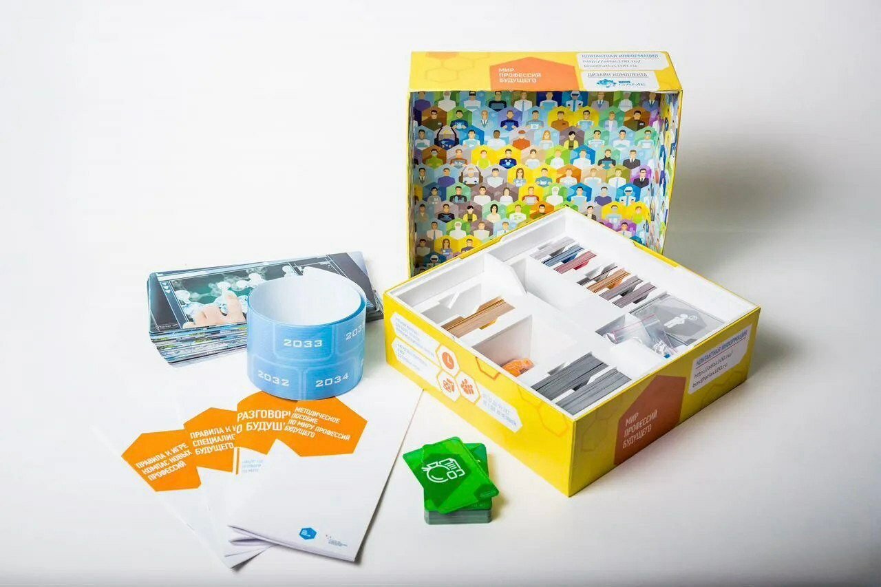 Комплект профориентационных игр и материалов "Мир профессий будущего"