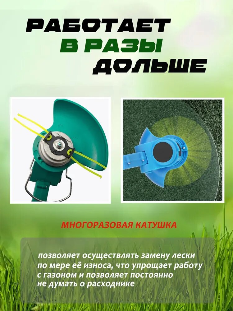 Сменная катушка-сматыватель для электрического садового триммера, прочная бобина с высокоизносной нейлоновой леской — фото 1
