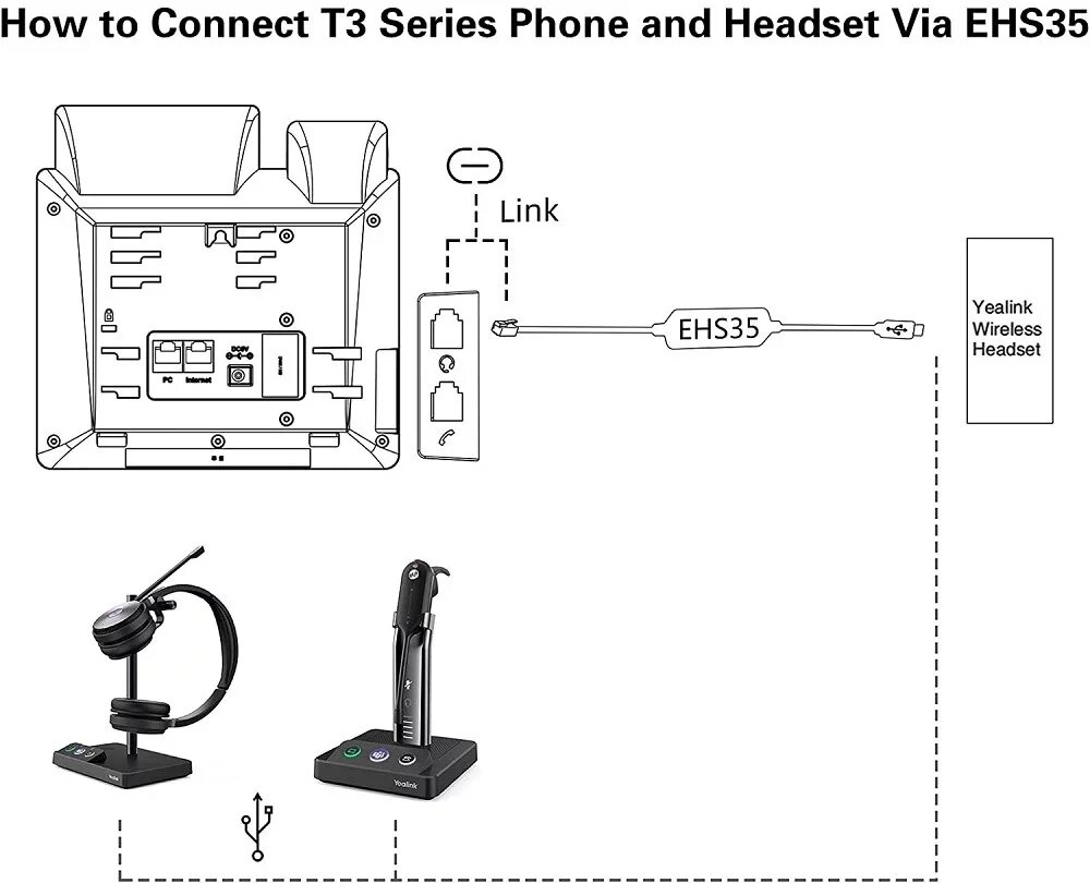Адаптер Yealink EHS35 для DECT-гарнитур WH62/WH63 — фото 1
