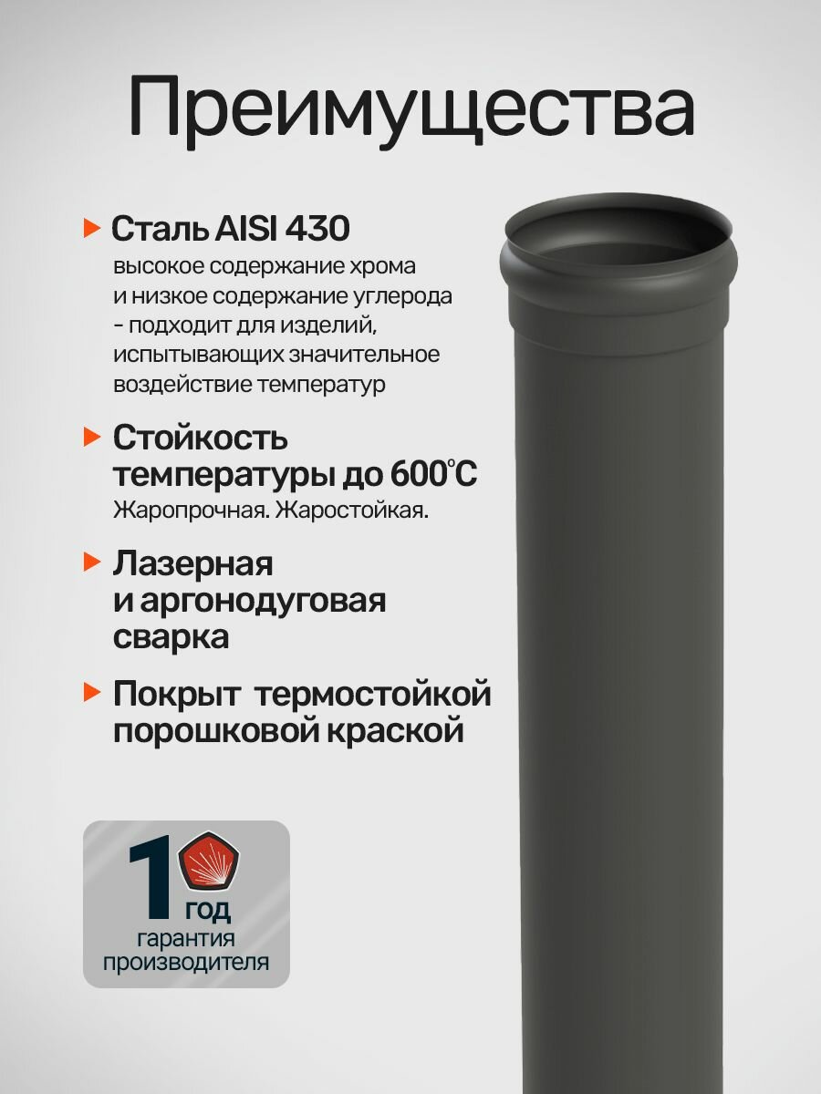 Труба дымохода 115 0,25 м из нержавеющей стали AISI 430 1 мм, черная — фото 1