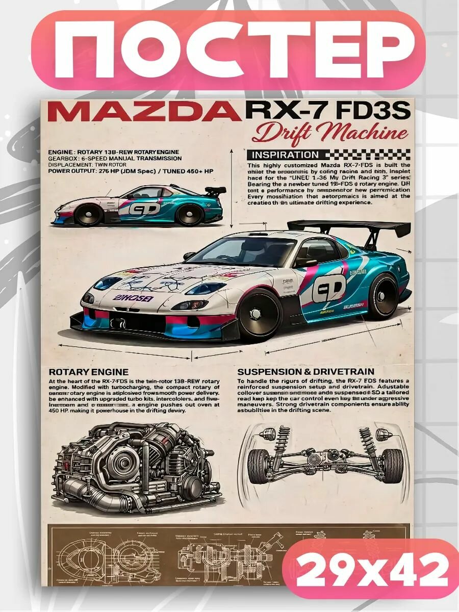 Постеры на стену JDM авто Mazda RX-7 (FD), плакат 1шт, А3 размер.