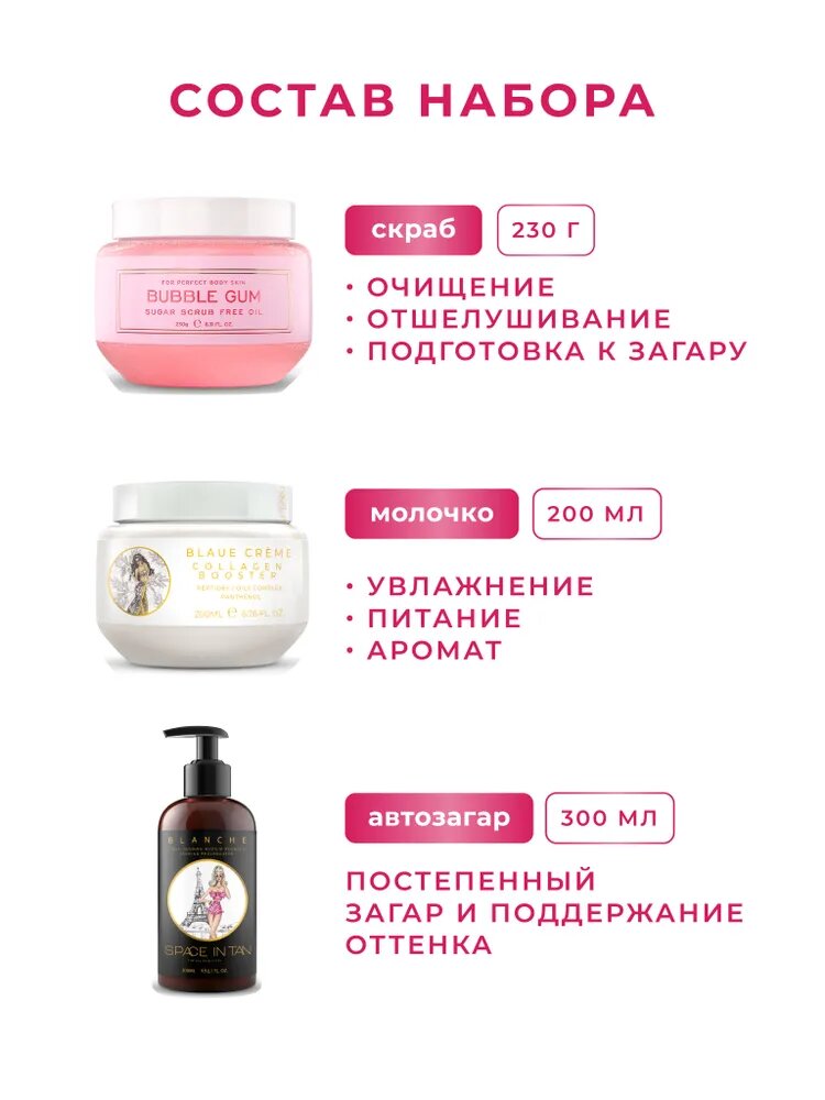 Набор для загара SPACE IN TAN — фото 1