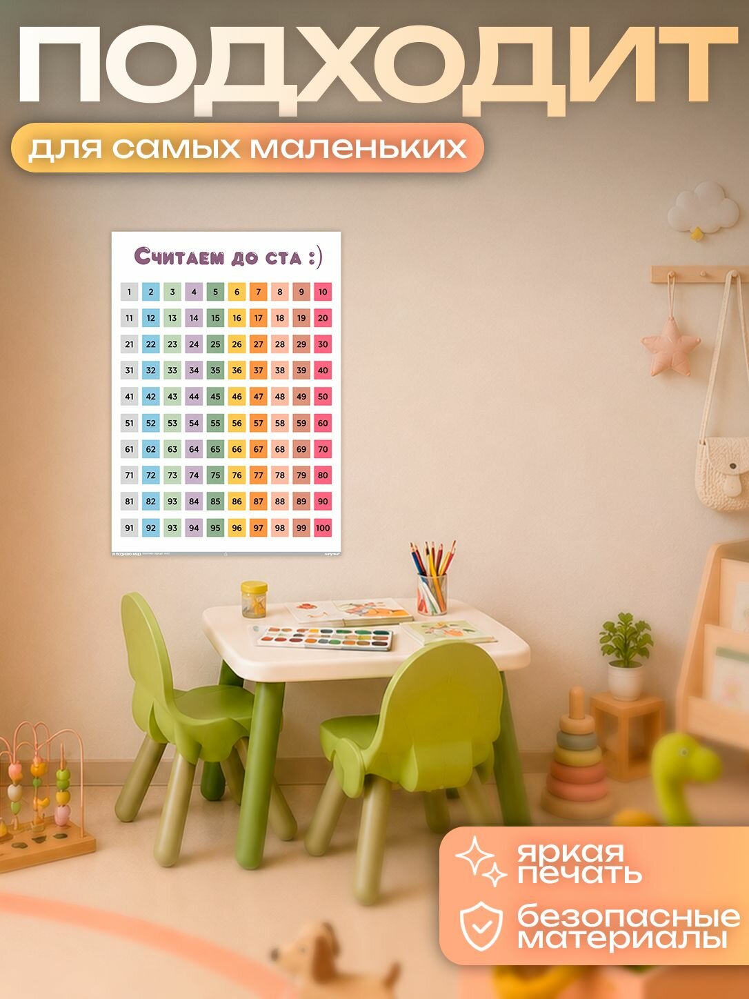 Постеры развивающие Считаем до ста — фото 1
