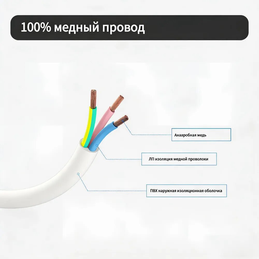 HITRENDS Удлинитель с пружинным кабелем, 1 евророзетка (белый), 250V 13A, 3250W, кабель 2м, защита от перегрузки, огнестойкий