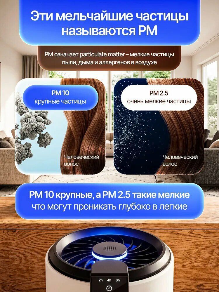 Очиститель воздуха Oryvo, фильтр HEPA, угольный слой, UV-C-лампа, напольный — фото 1