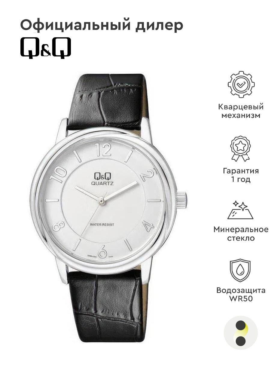 Наручные часы