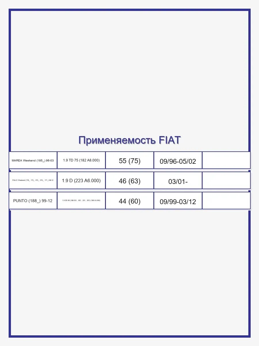 Уплотнительное кольцо — фото 1