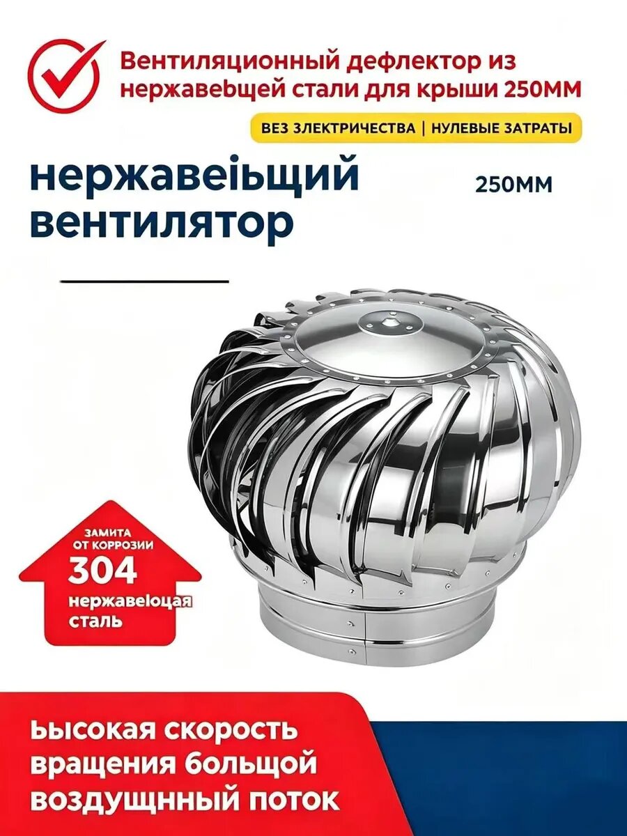 Турбо-дефлектор из нержавеющей стали 250мм для вентиляционных труб