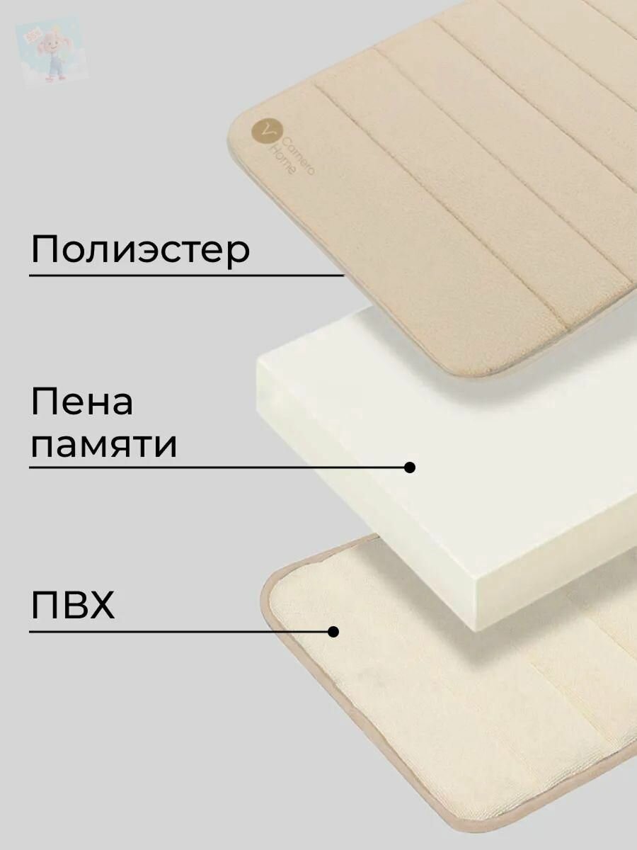 Коврик для ванной — фото 1
