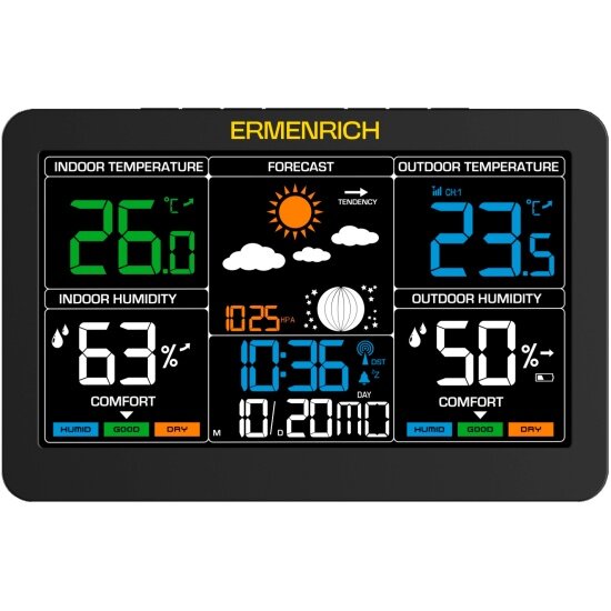 Метеостанция Ermenrich Report WR60