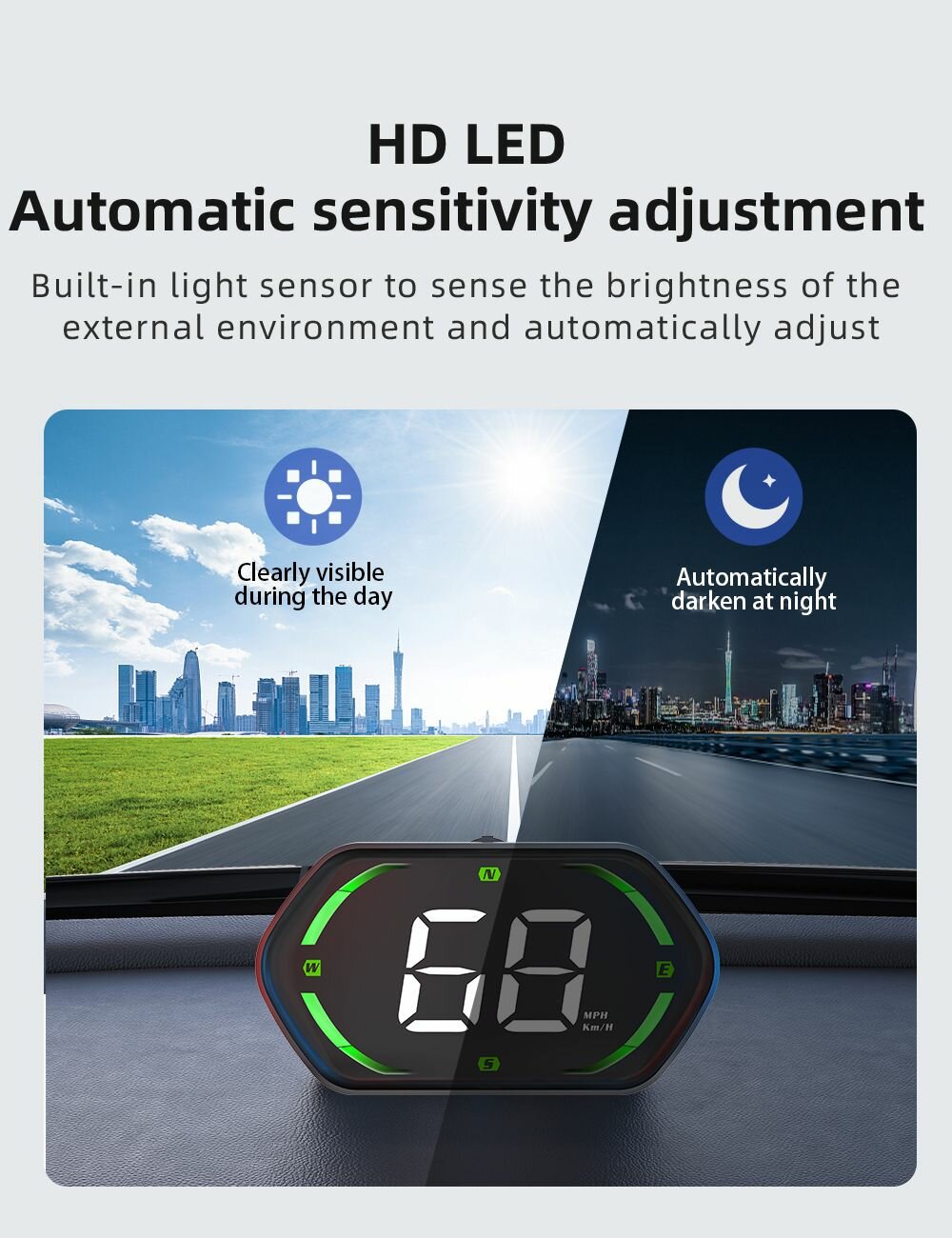 Проекция на лобовое стекло / HUD GPS G22 / Проектор скорости для всех авто