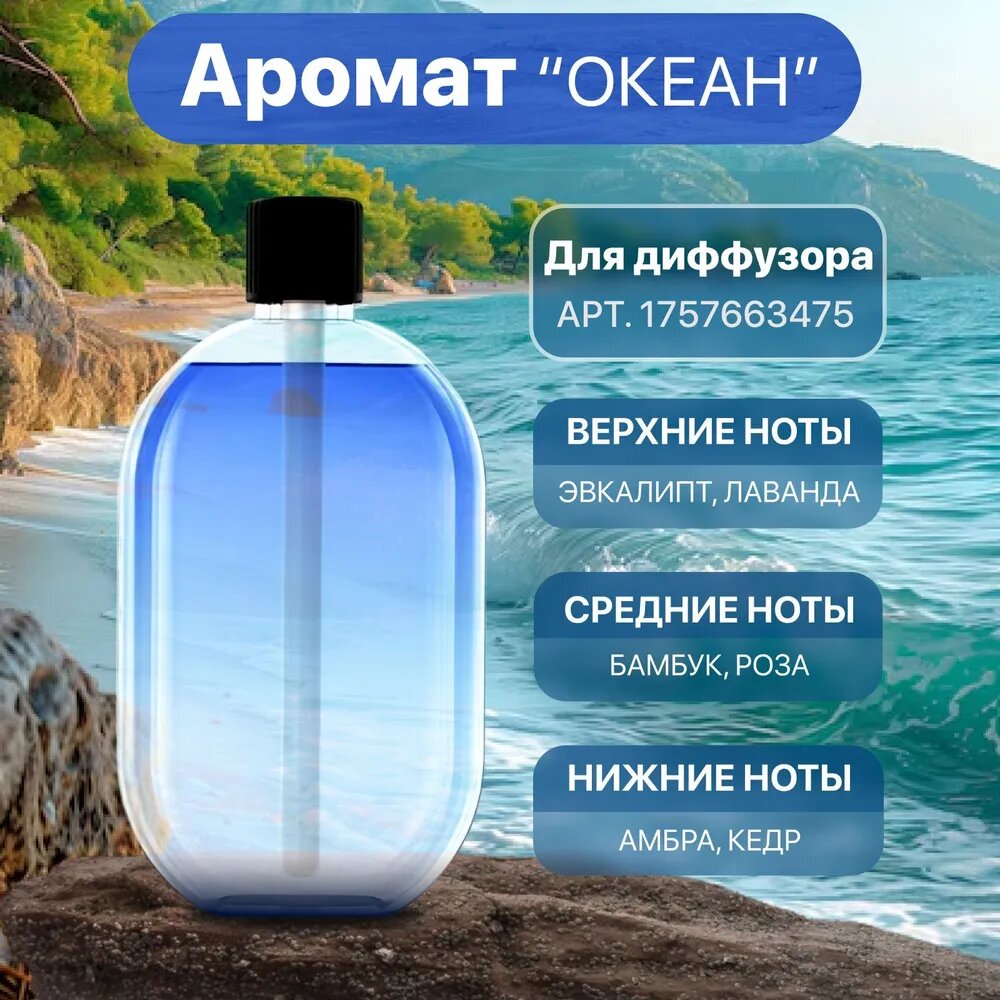 Флакон для аромадиффузора — фото 1