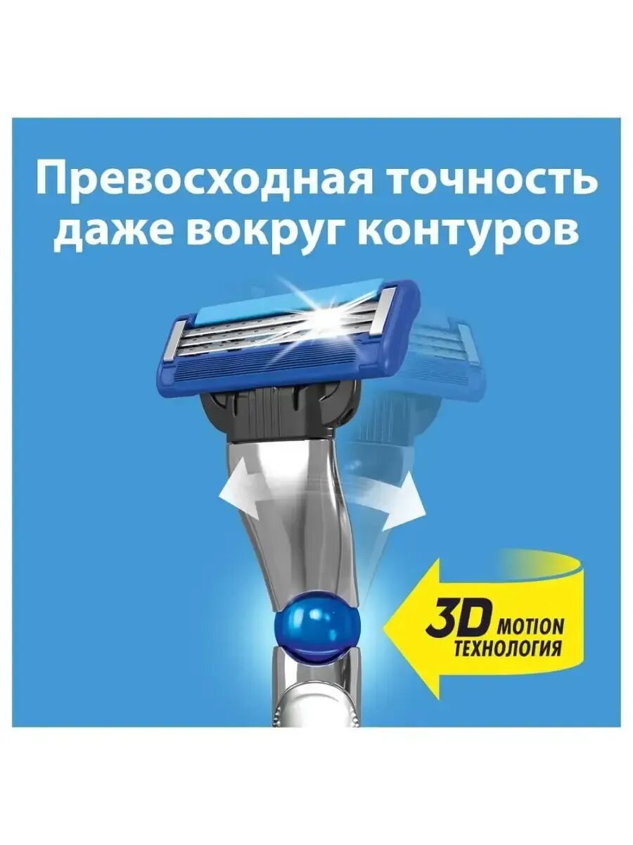 Кассеты для бритья сменные лезвия для бритвы Turbo 8шт