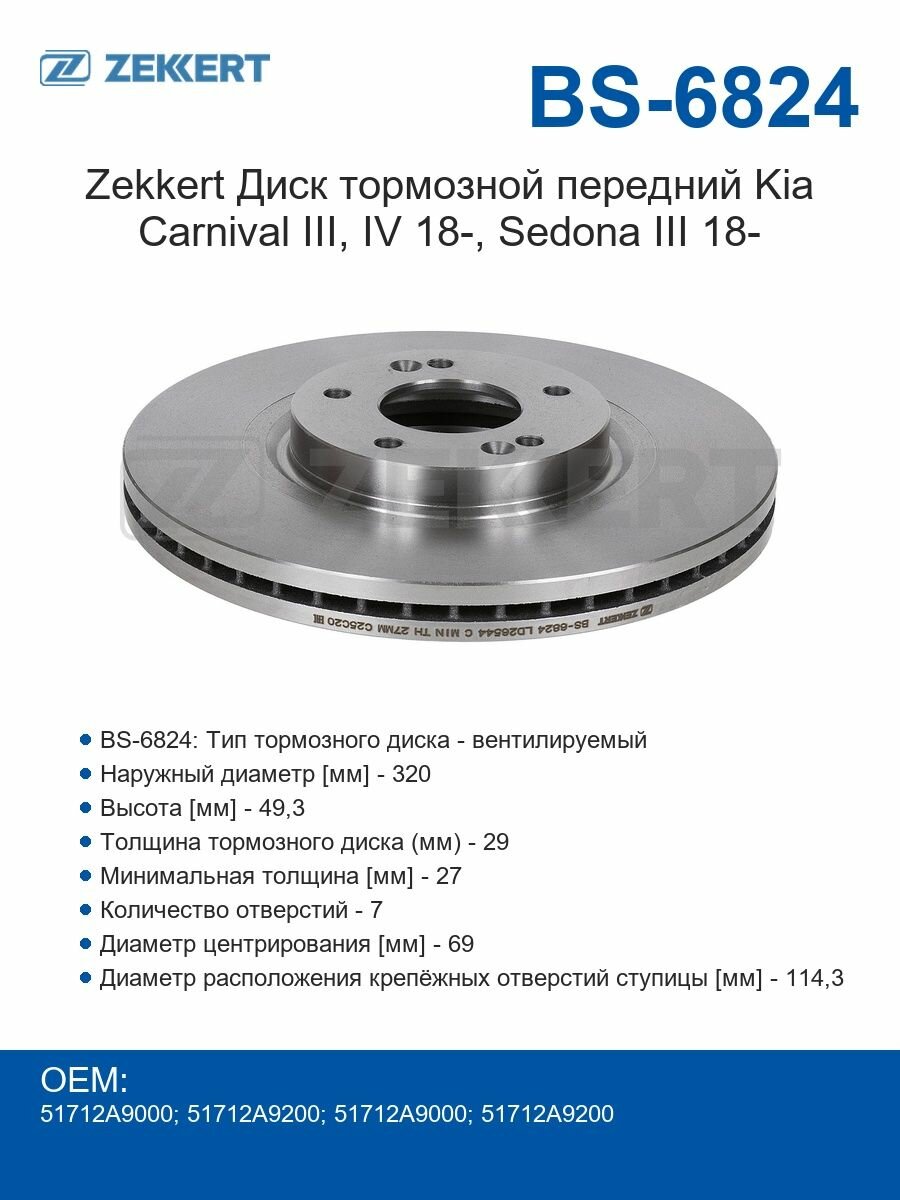 Zekkert Диск тормозной передний Kia Carnival III, IV 18-, Sedona III 18-